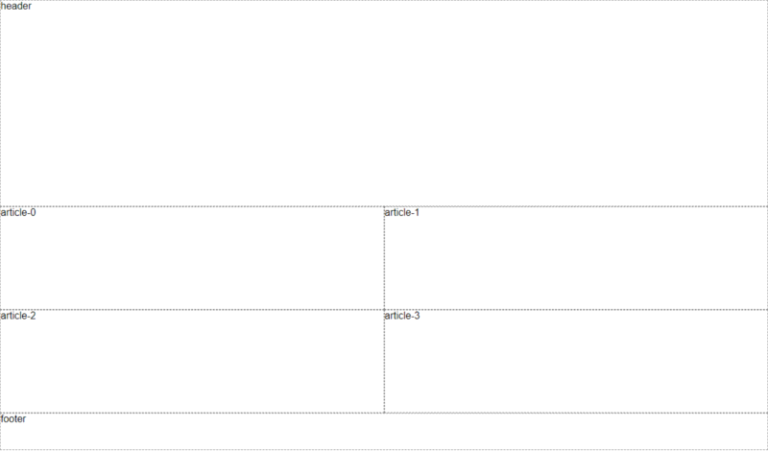 5 Super CSS Grid Generators for Your Layouts — SitePoint