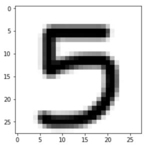 A Beginner's Guide to Keras: Digit Recognition in 30 Minutes — SitePoint