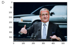 Face Detection and Recognition with Keras — SitePoint