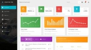 20 Essential React Tools — SitePoint