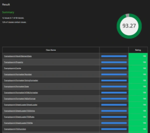 How to Ensure Flexible, Reusable PHP Code with Insphpect — SitePoint