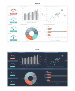 Deliver Better Data-Informed UX Using Sisense Embedded Analytics ...