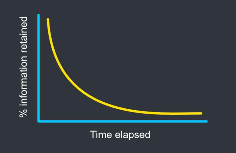 How to Learn Quickly: 10 Proven Ways to Master Any Skill — SitePoint