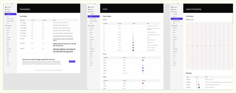 The Best Figma Plugins to Create & Manage Design Systems — SitePoint