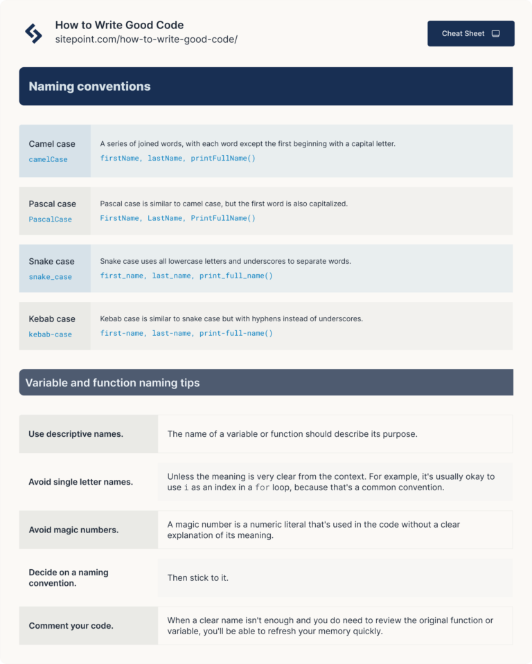 How to Write Good Code: 10 Beginner-friendly Techniques for Instant Results