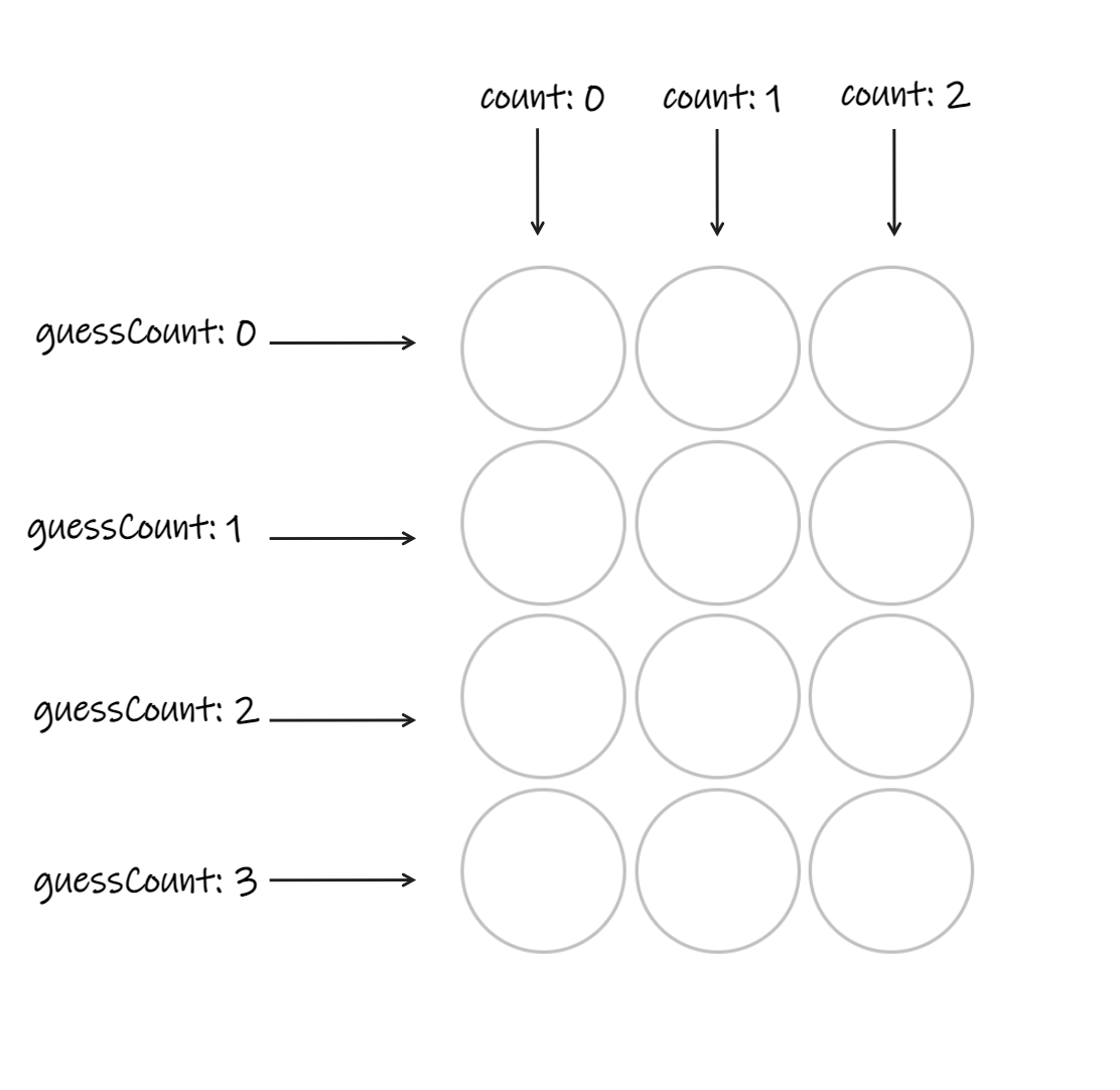 Build Your Own Wordle For Numbers: Numble — SitePoint