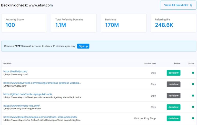 Top 10 Best Free Backlink Checker Tools in 2025 — SitePoint