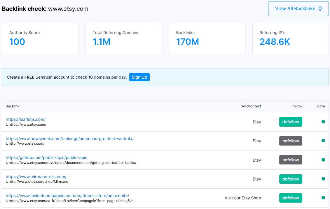 Top 10 Best Free Backlink Checker Tools in 2025 — SitePoint
