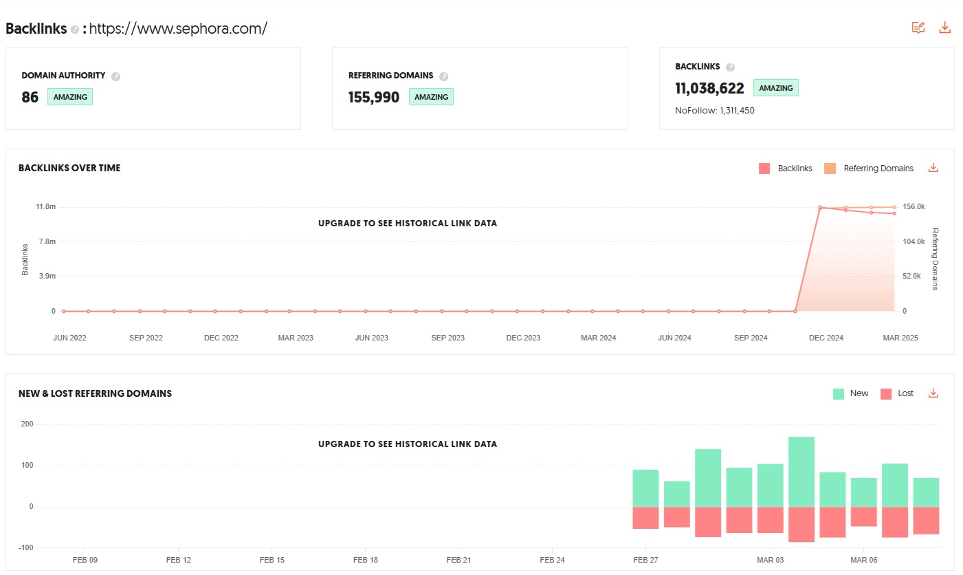 Top 10 Best Free Backlink Checker Tools in 2025 — SitePoint