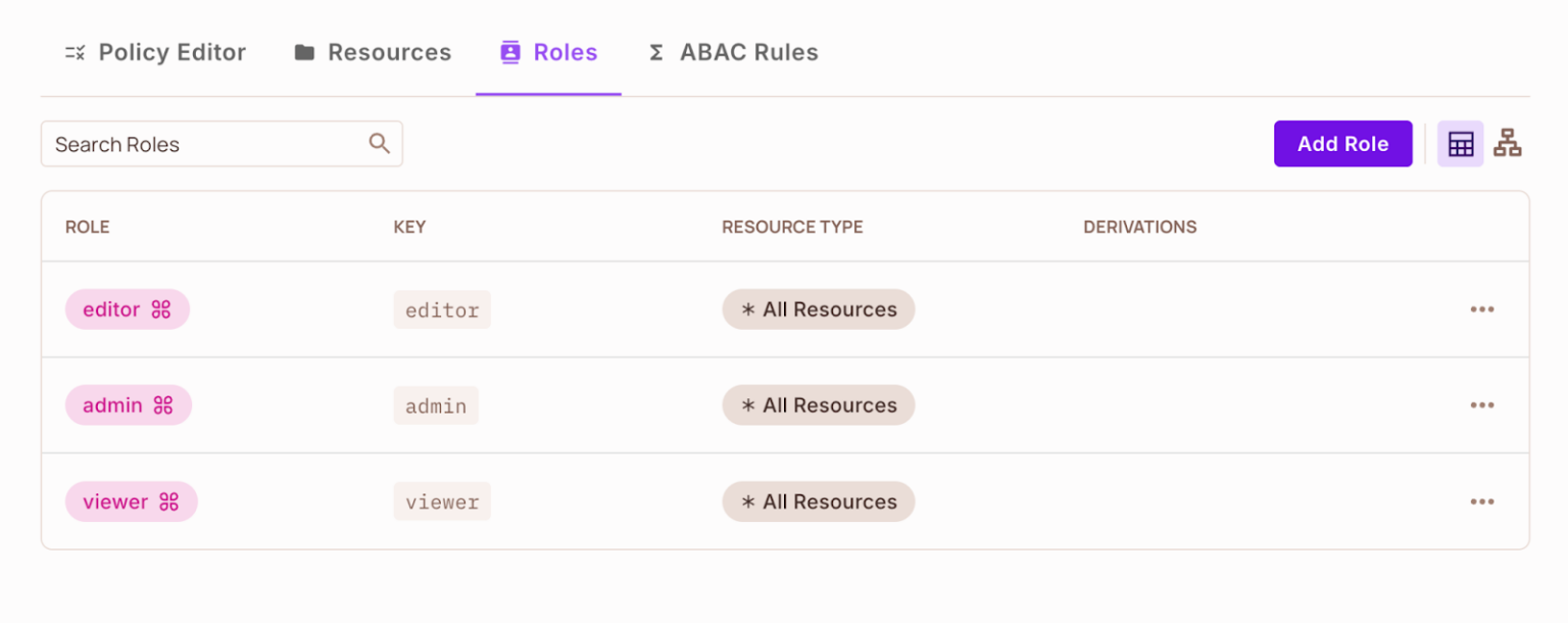 Building a Multi-Tenant SaaS Application with Next.js (Backend Integration) — SitePoint
