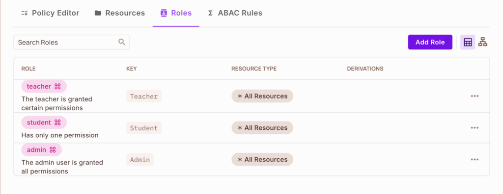 Building a Multi-Tenant SaaS Application with Next.js (Backend Integration) — SitePoint