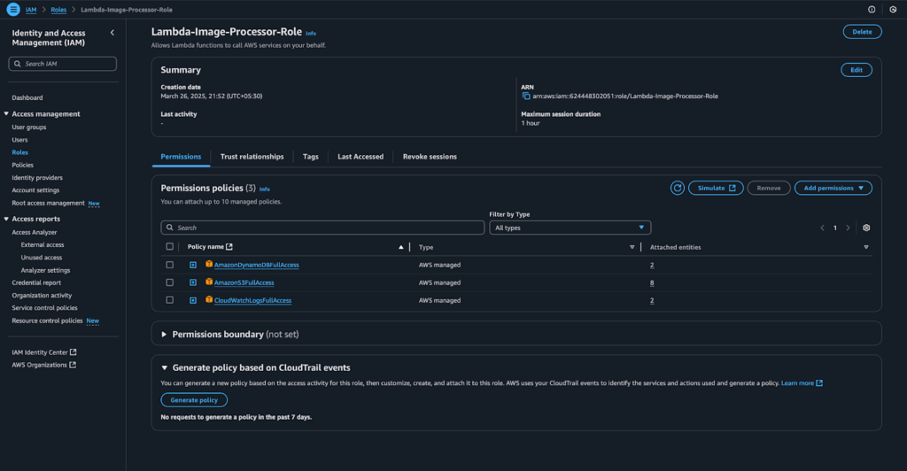 Serverless Image Processing Pipeline with AWS ECS and Lambda — SitePoint