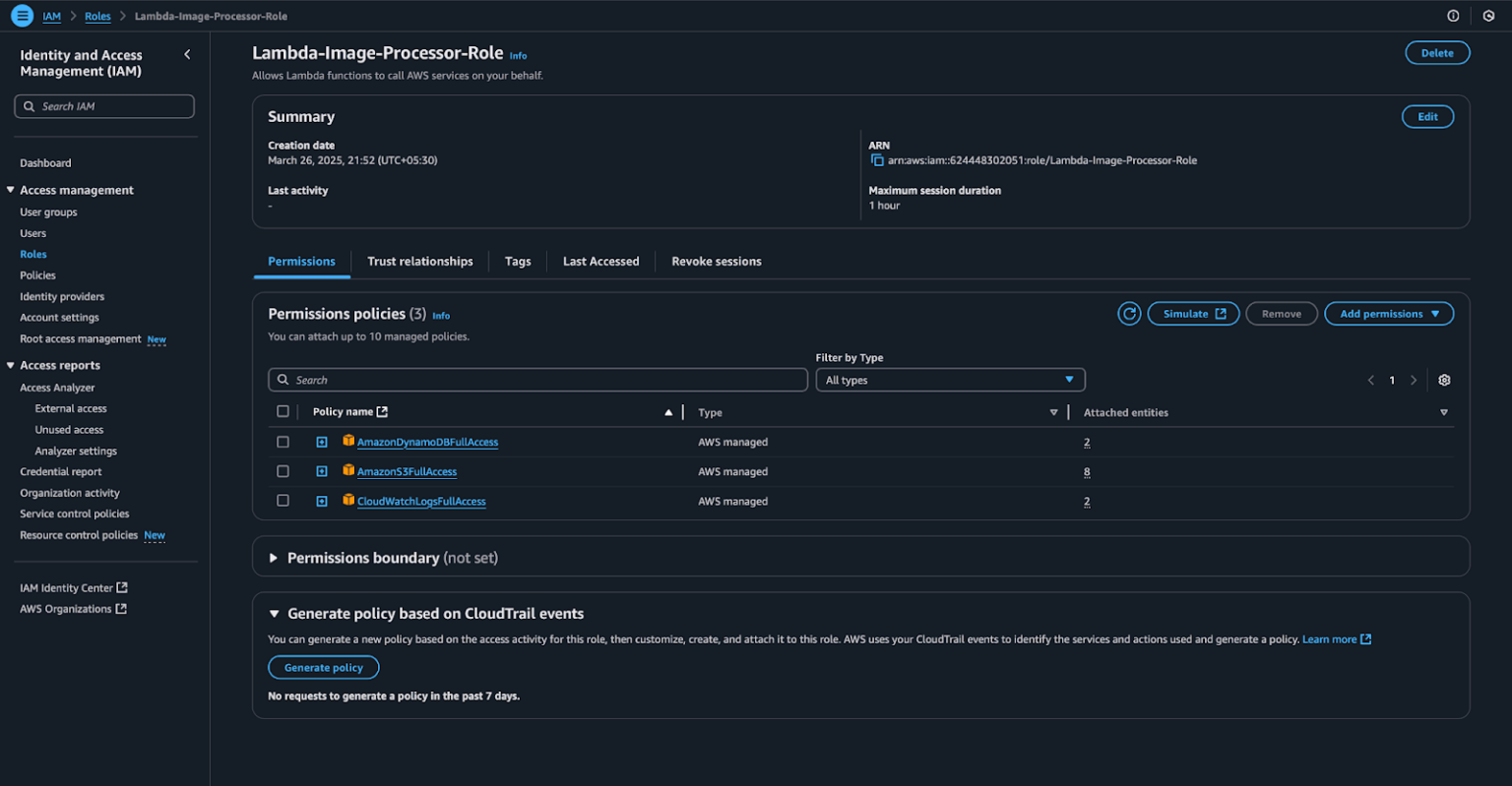Serverless Image Processing Pipeline with AWS ECS and Lambda — SitePoint