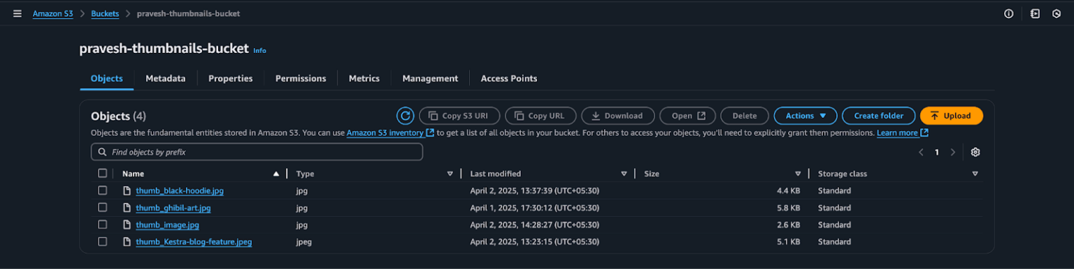 Serverless Image Processing Pipeline with AWS ECS and Lambda — SitePoint