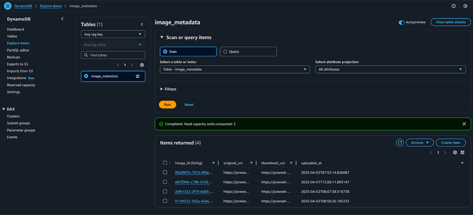 Serverless Image Processing Pipeline with AWS ECS and Lambda — SitePoint