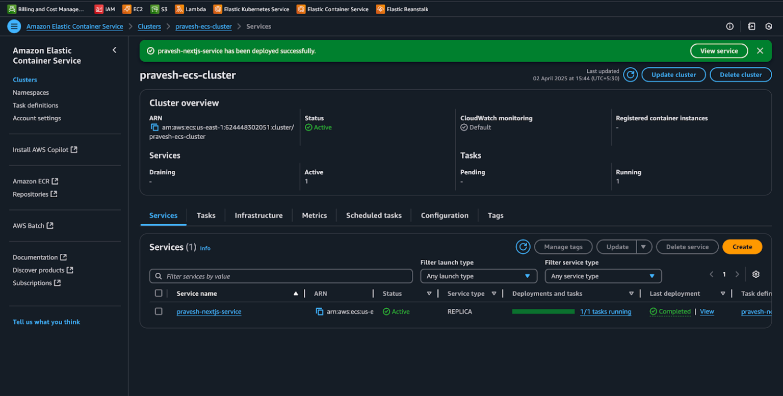 Serverless Image Processing Pipeline with AWS ECS and Lambda — SitePoint